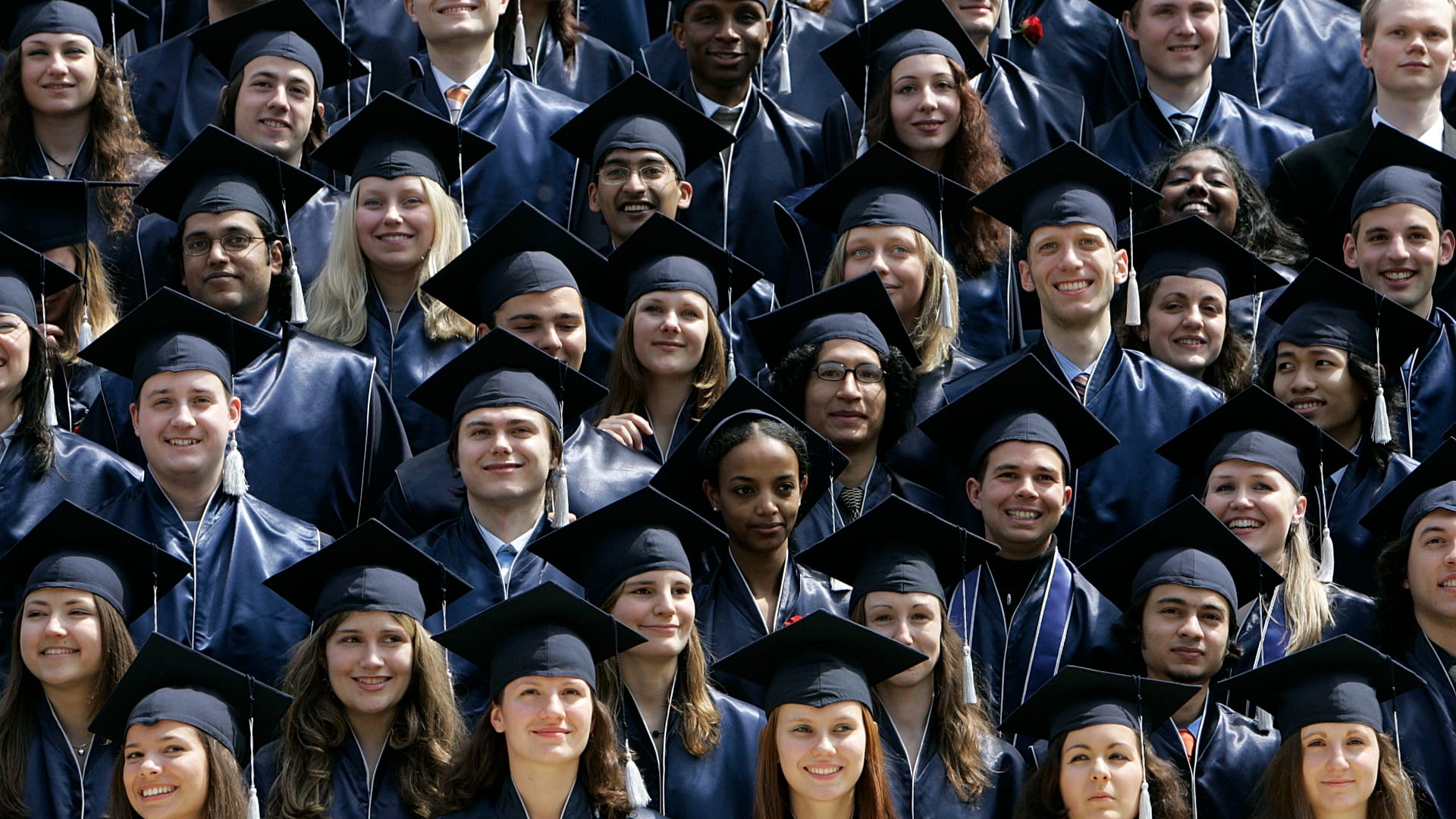 Employment of recent university graduates in Europe: Which countries ...