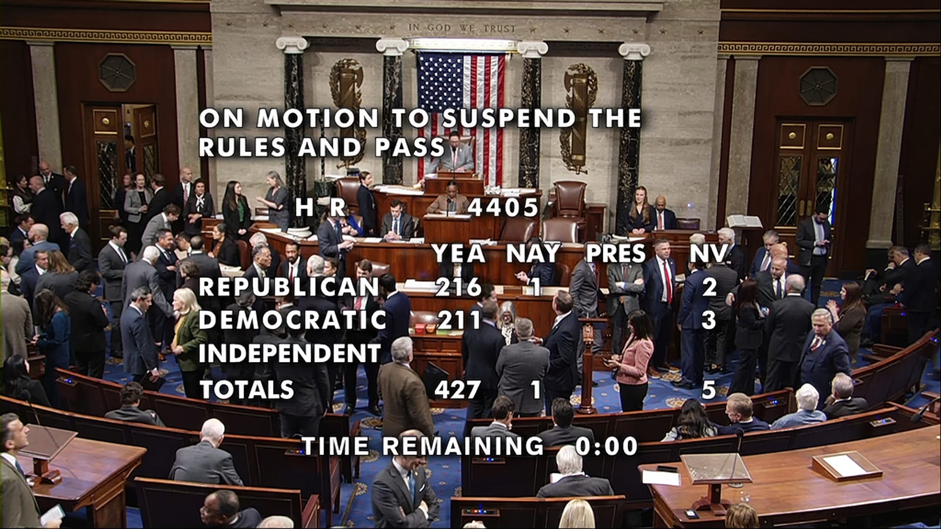 US House and Senate agree to pass bill to force release of Epstein ...