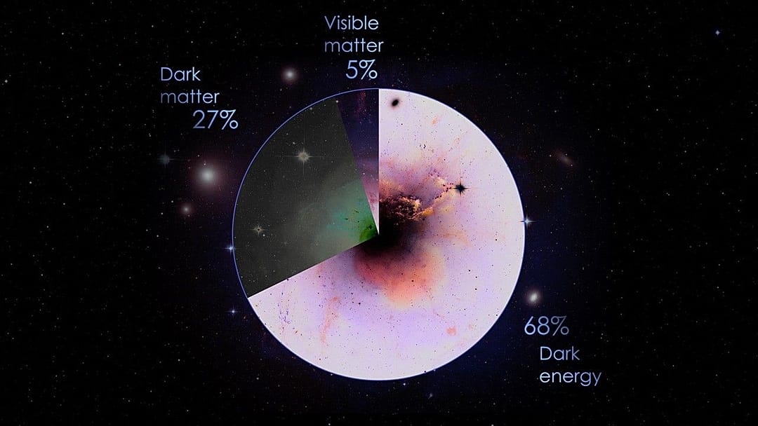 Has dark matter finally been seen? New study detects mysterious ...