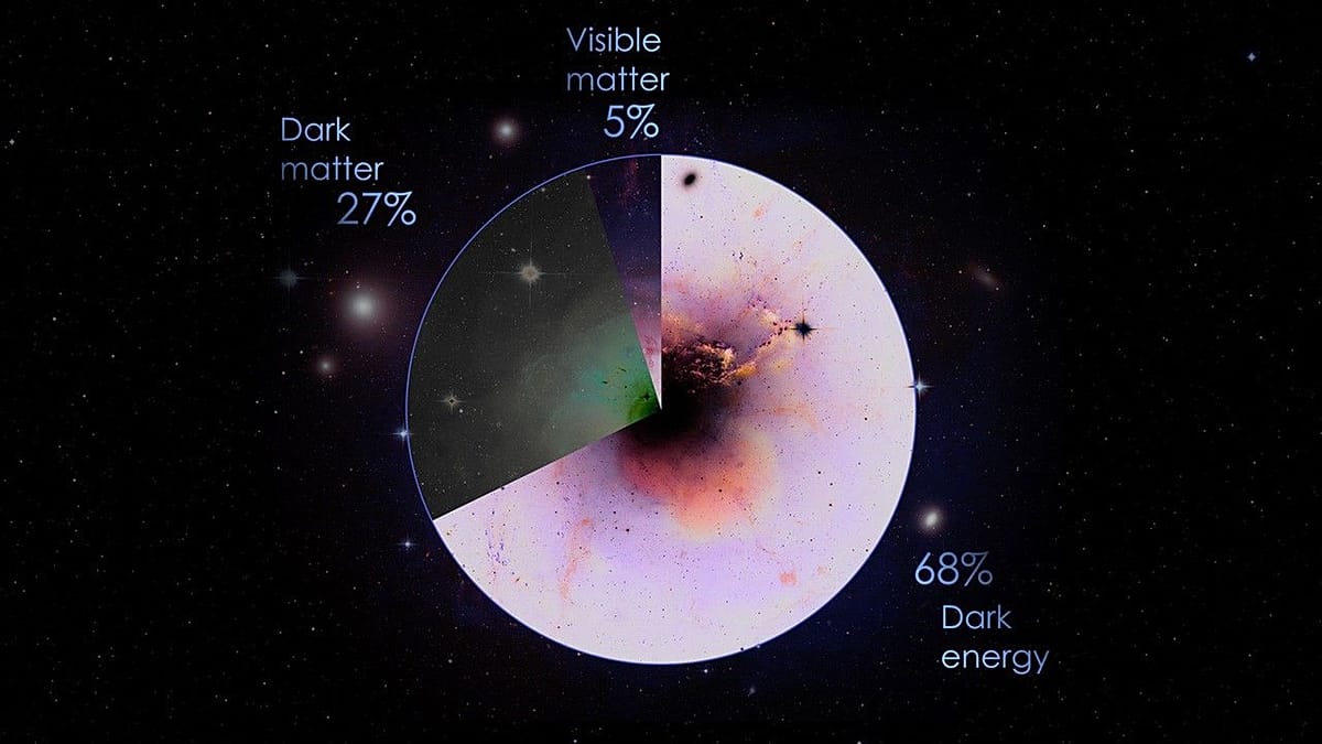 Has dark matter finally been seen? New study detects mysterious ...