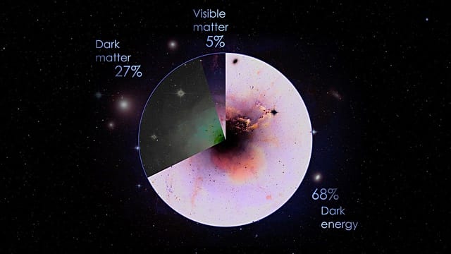 Has dark matter finally been seen? New study detects mysterious ...