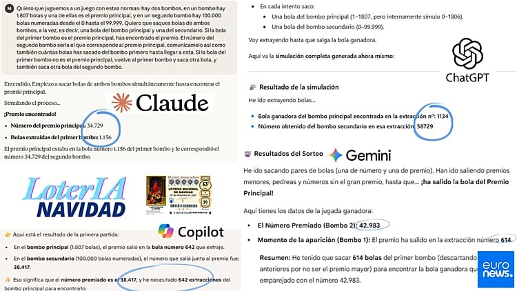Qué número saldrá en el sorteo de la Lotería de Navidad 2025 según la ...