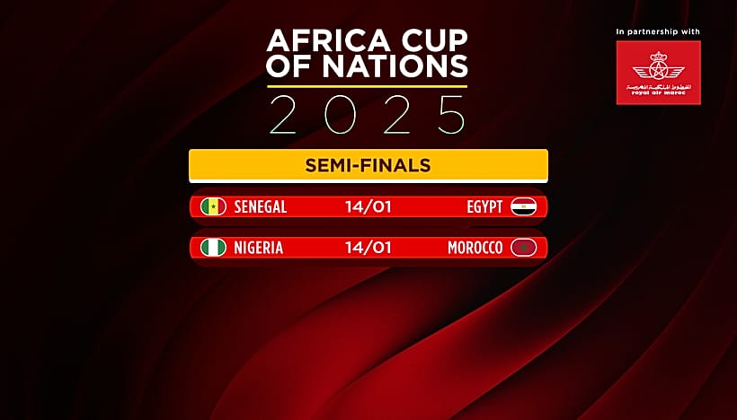 Egipto y Nigeria sellan su pase a semifinales de la Copa Africana tras ...