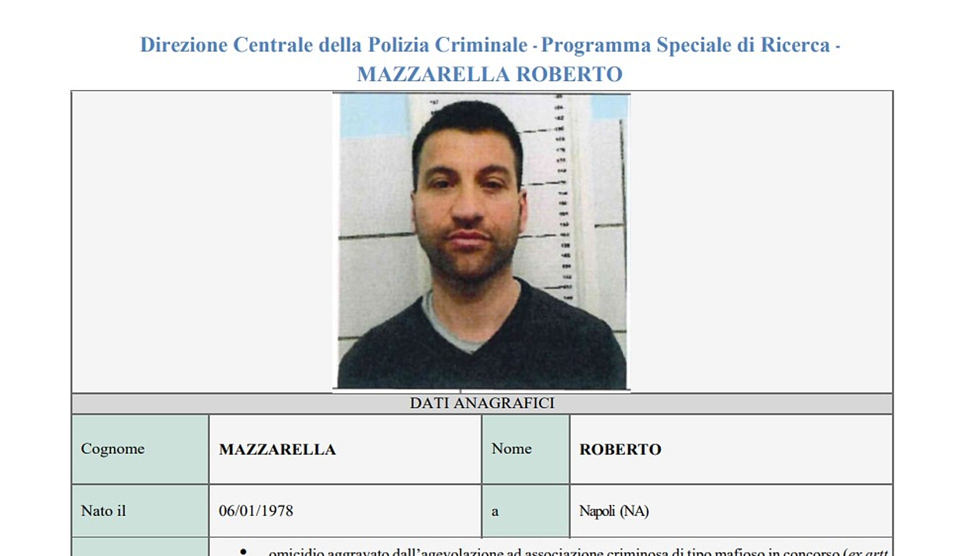 Camorra boss Roberto Mazzarella caught in luxury resort on Amalfi coast ...