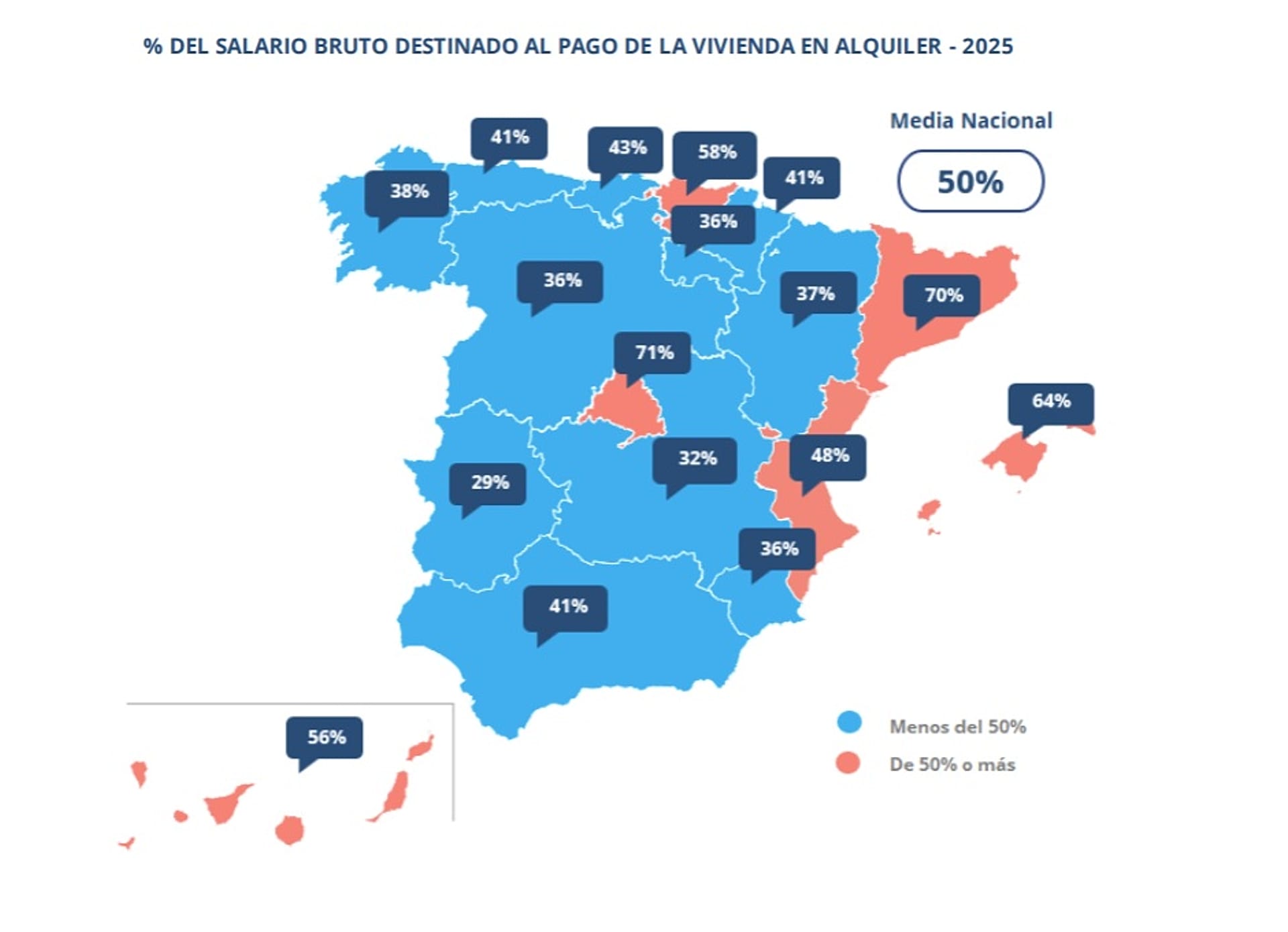 Spaniards now spend half their salary on rent, over 70% in Madrid and ...