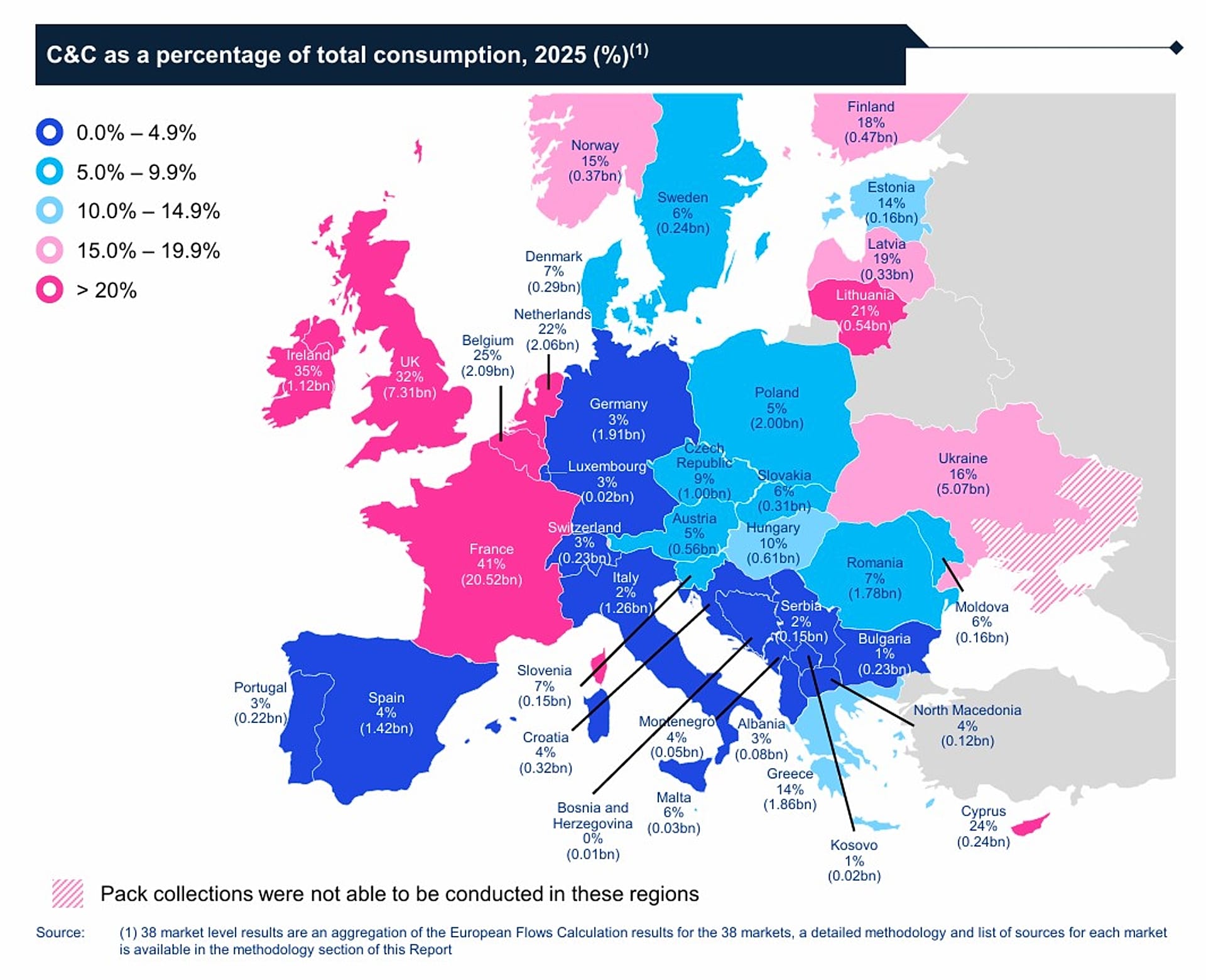 Illegale Zigaretten in der EU auf 10-Jahreshoch: Europa verliert gegen ...